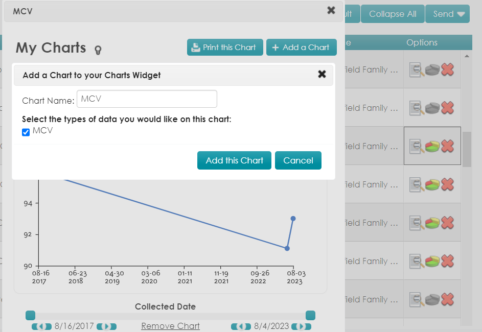 Creating and Adding Custom Charts in FollowMyHealth™
