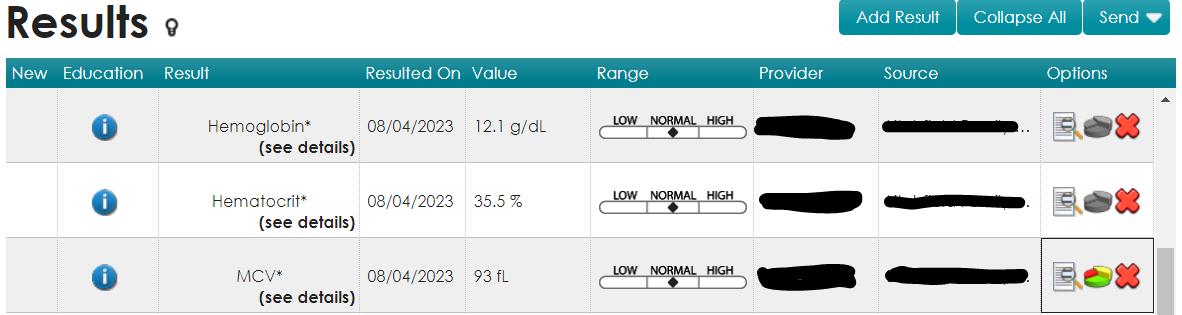 Creating and Adding Custom Charts in FollowMyHealth™